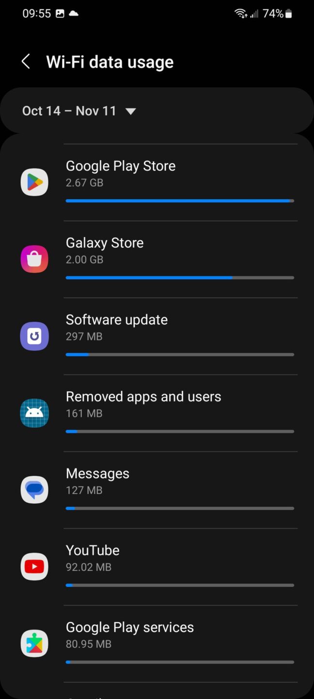 How to stop your Samsung phone from overheating - Android Authority