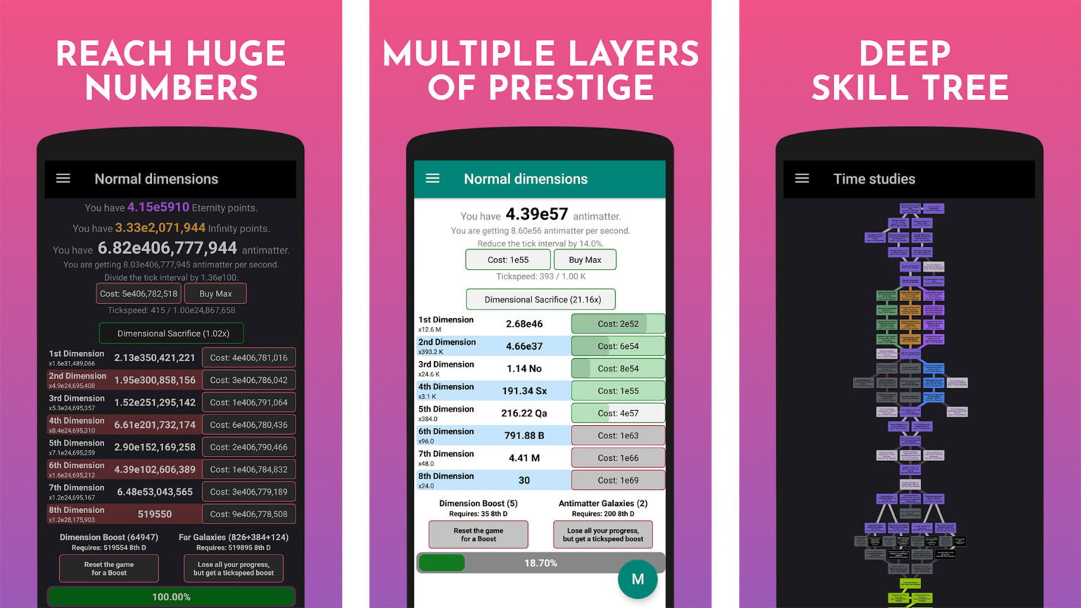 11 best idle games for Android for incremental fans - Android Authority