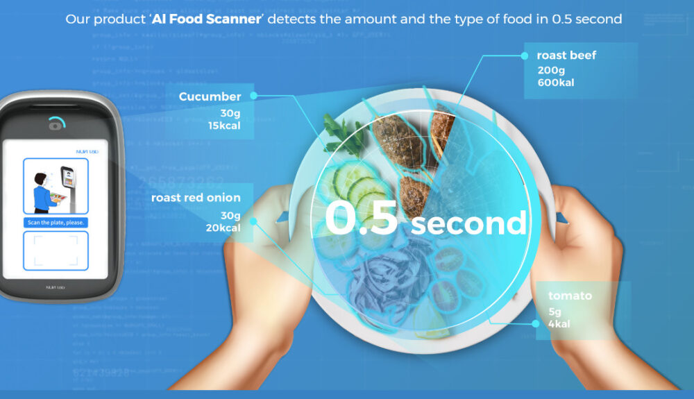 CTA interview: This year’s CES is all about sustainability - Android ...
