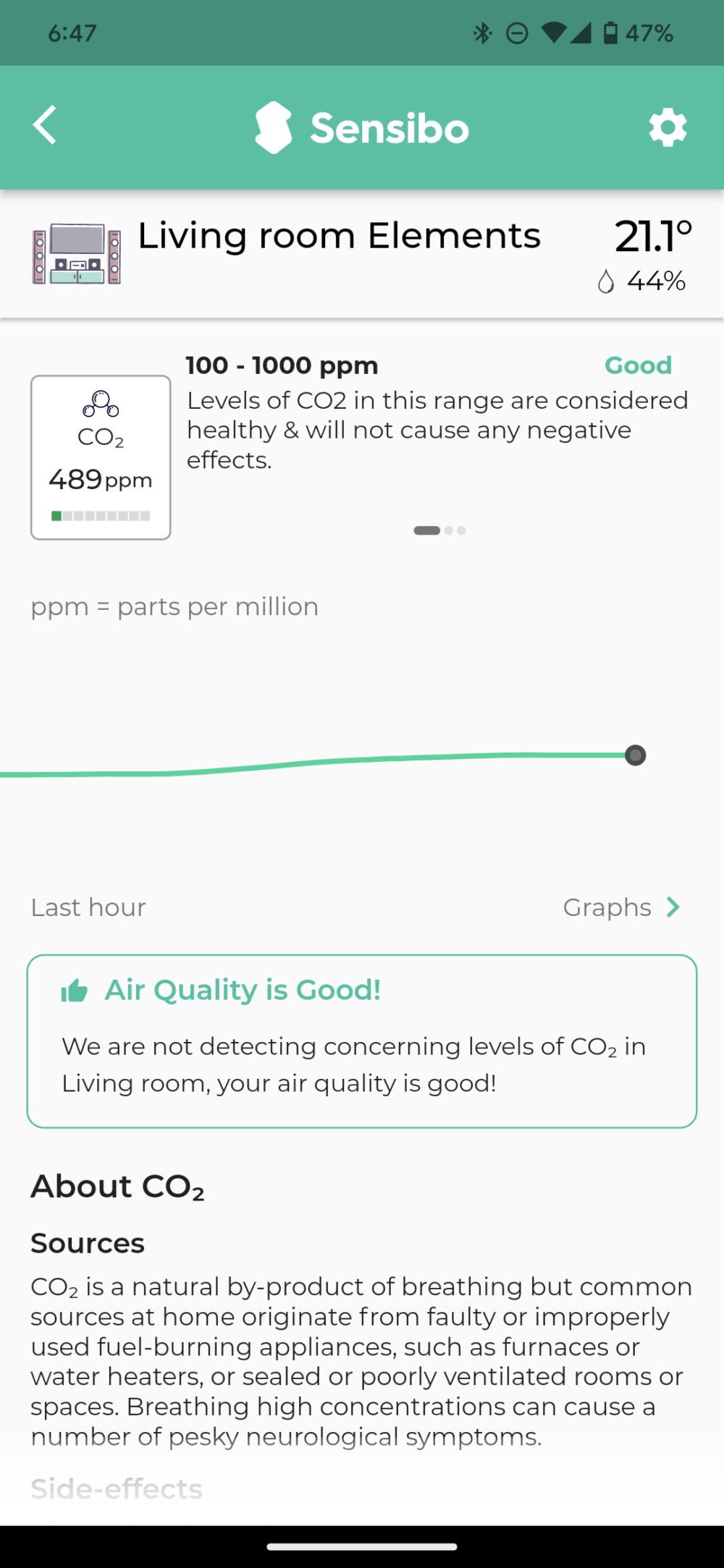 Sensibo Elements review: Monitor air quality in your home