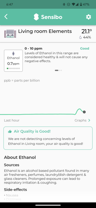 Sensibo Elements review: Monitor air quality in your home
