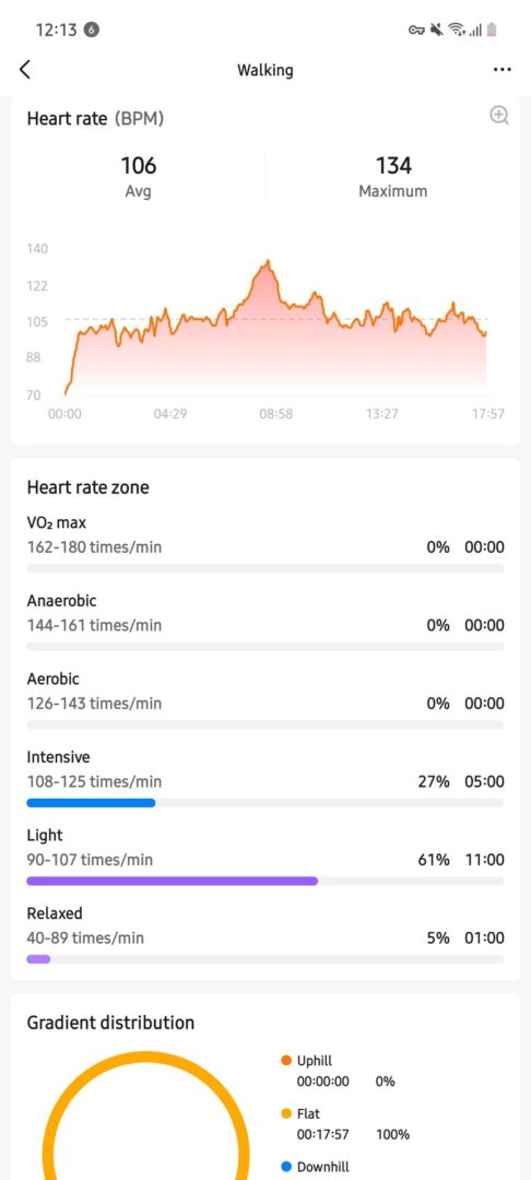 Zepp Life guide: What you need to know about the Mi Fit app replacement