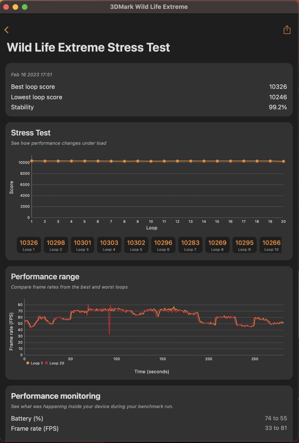 Apple MacBook Pro M2 Pro review (16-inch, 2023): Approaching perfection