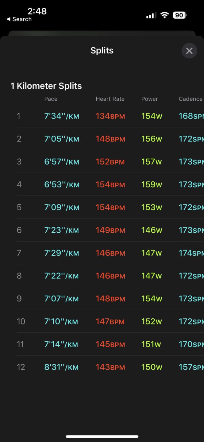 I’m training for a 250K race with an Apple Watch Ultra. It's perfect ...