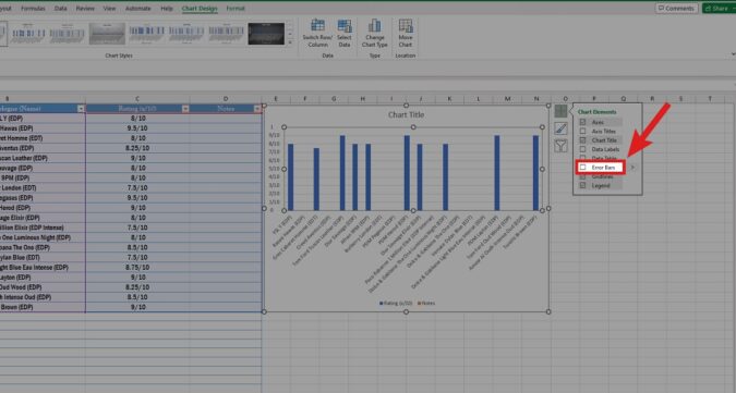 How to add error bars in Excel - Android Authority