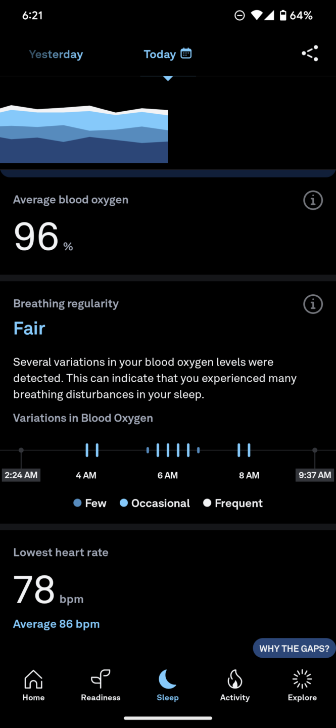 Does the Oura Ring track sleep?- Android Authority