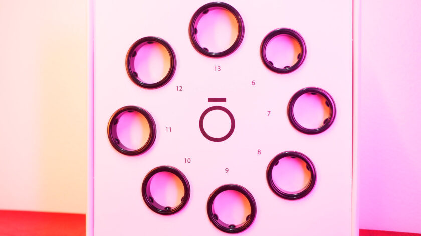 Oura Ring size guide: What you need to know - Android Authority