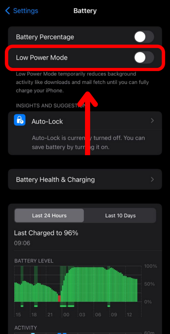 How to check mobile data usage on an iPhone - Android Authority