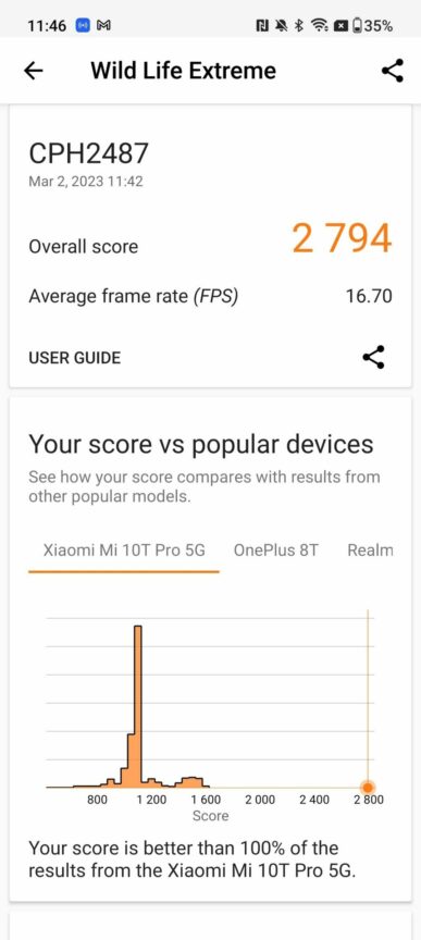 OnePlus 11R review: The flagship killer you probably can't buy