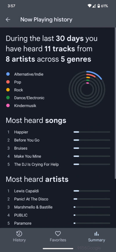 Android 14 Now Playing feature gives your music stats - Android Authority