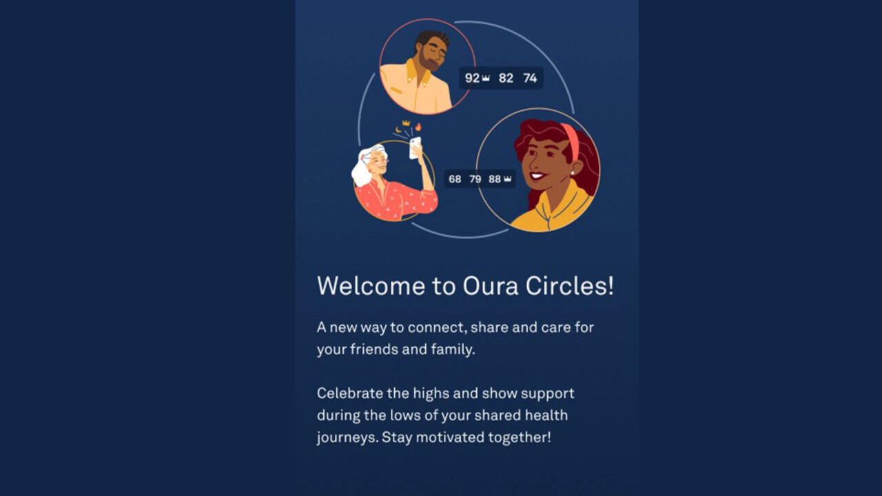 What is Oura Circles? The Oura Ring social feature for family and friends