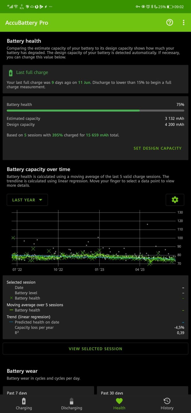How to check battery health on Android - Android Authority