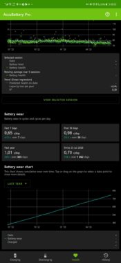 How to check battery health on Android - Android Authority