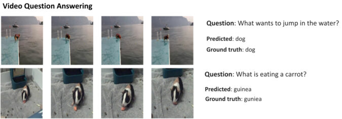 What is Google Gemini: The next-gen language model that can do it all