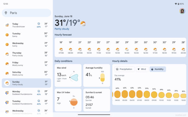 The Pixel Tablet's new Google Weather app is gorgeous