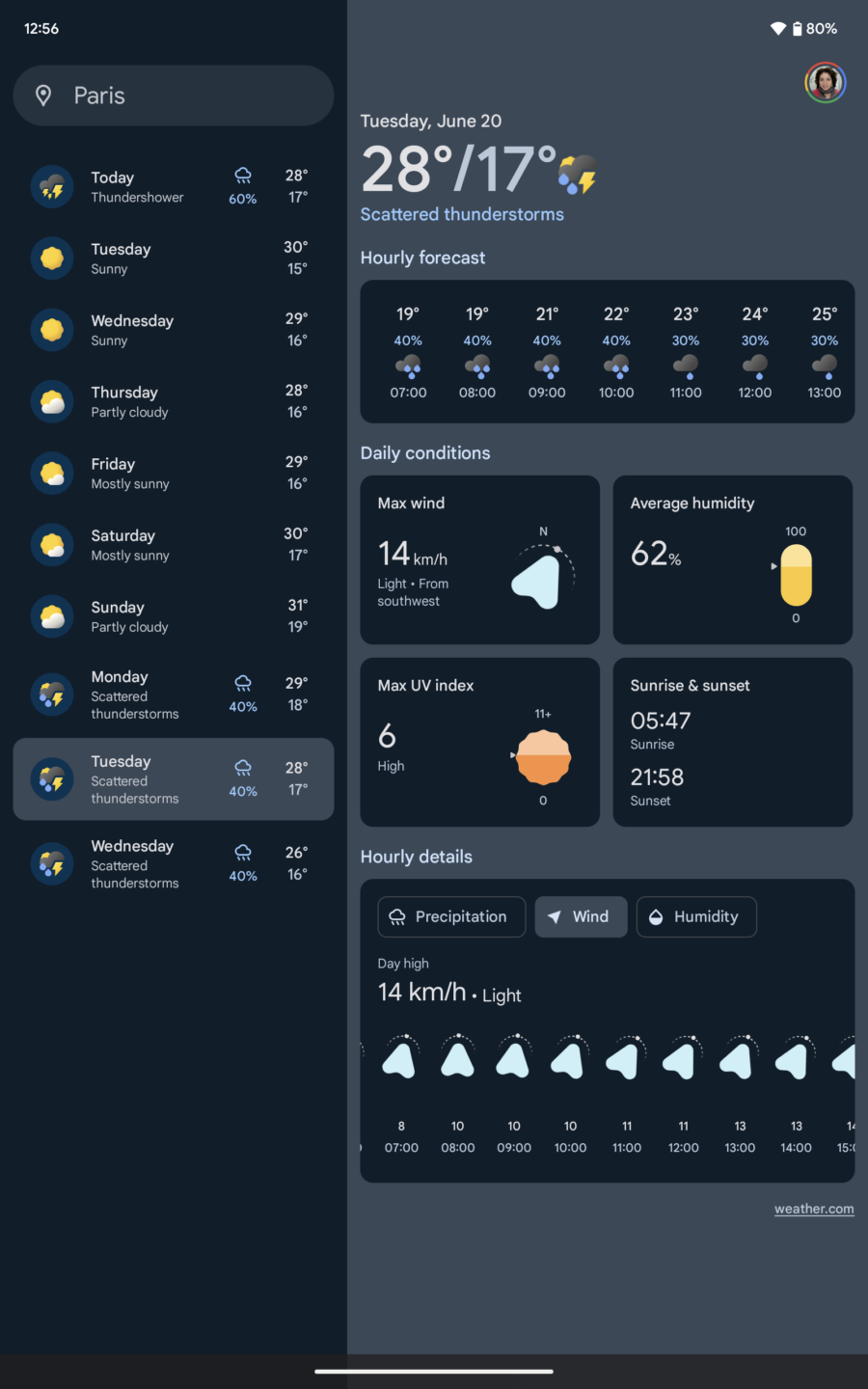 The Pixel Tablet's new Google Weather app is gorgeous