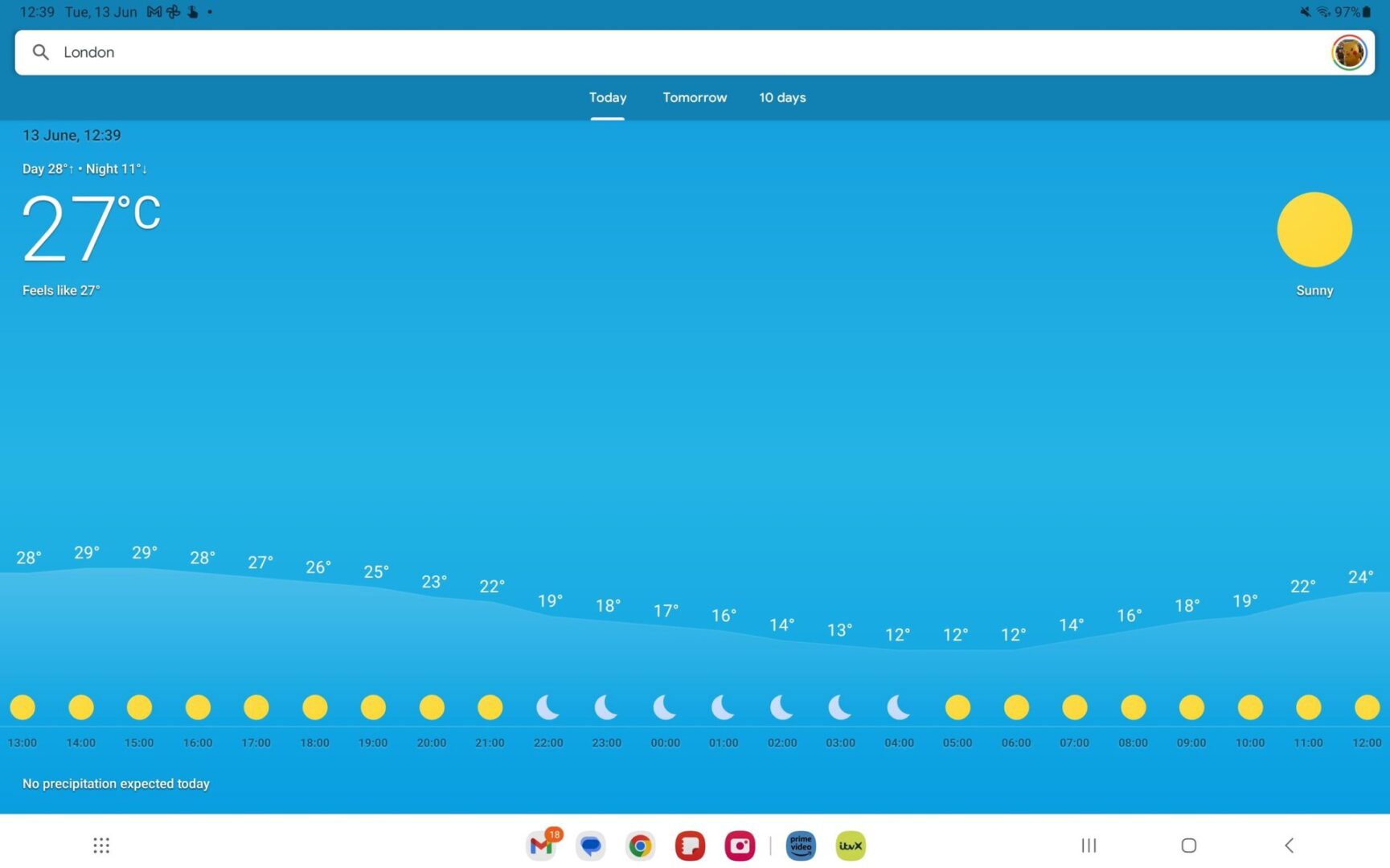 The Pixel Tablet's new Google Weather app is gorgeous