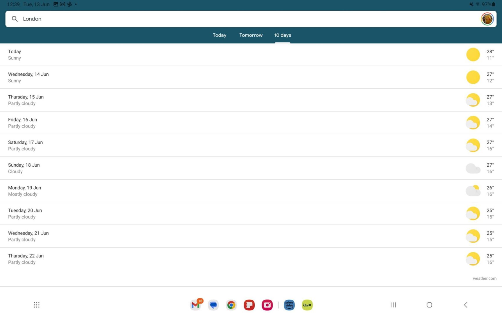 The Pixel Tablet's new Google Weather app is gorgeous