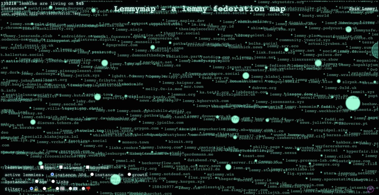 Looking for a Reddit alternative? Lemmy tell you, they currently kinda suck