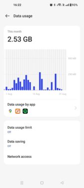 How to check data usage on your Android device - Android Authority