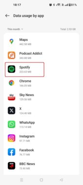 How to check data usage on your Android device - Android Authority