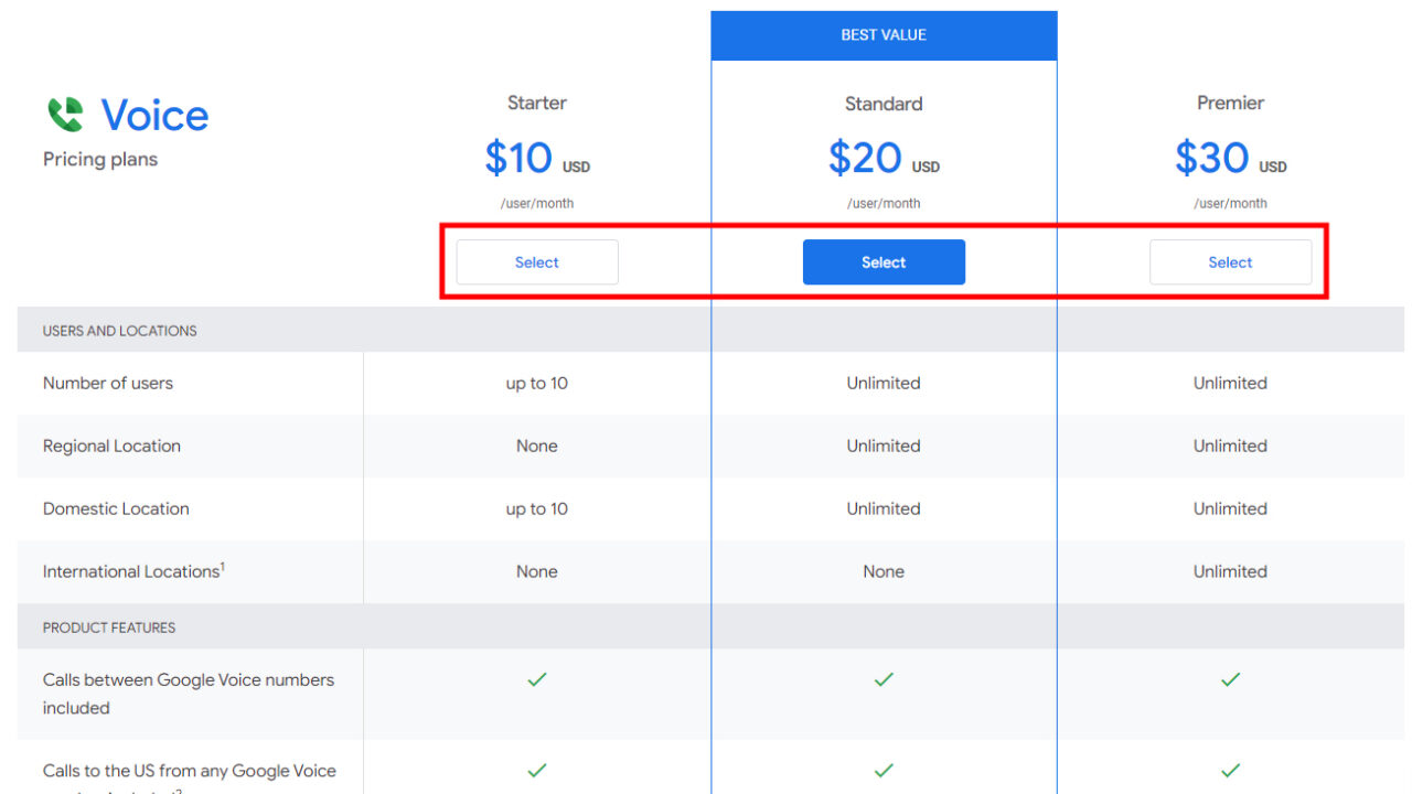 What is Google Voice and how to set it up - Android Authority