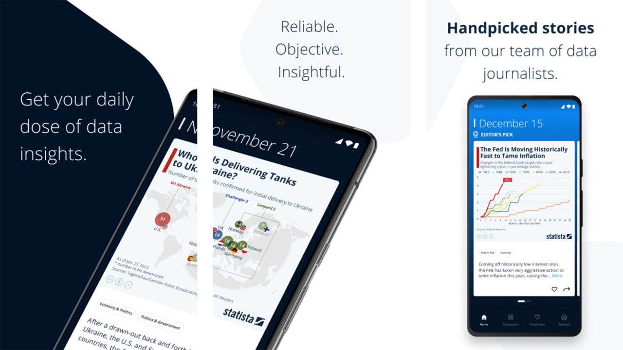 Our picks for the best Android apps released in 2023