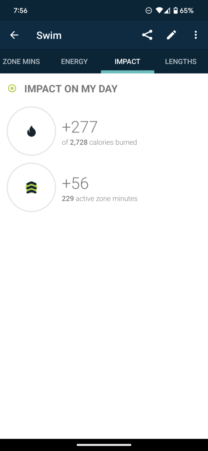 Don't buy a Fitbit or Pixel Watch if you care about swim tracking