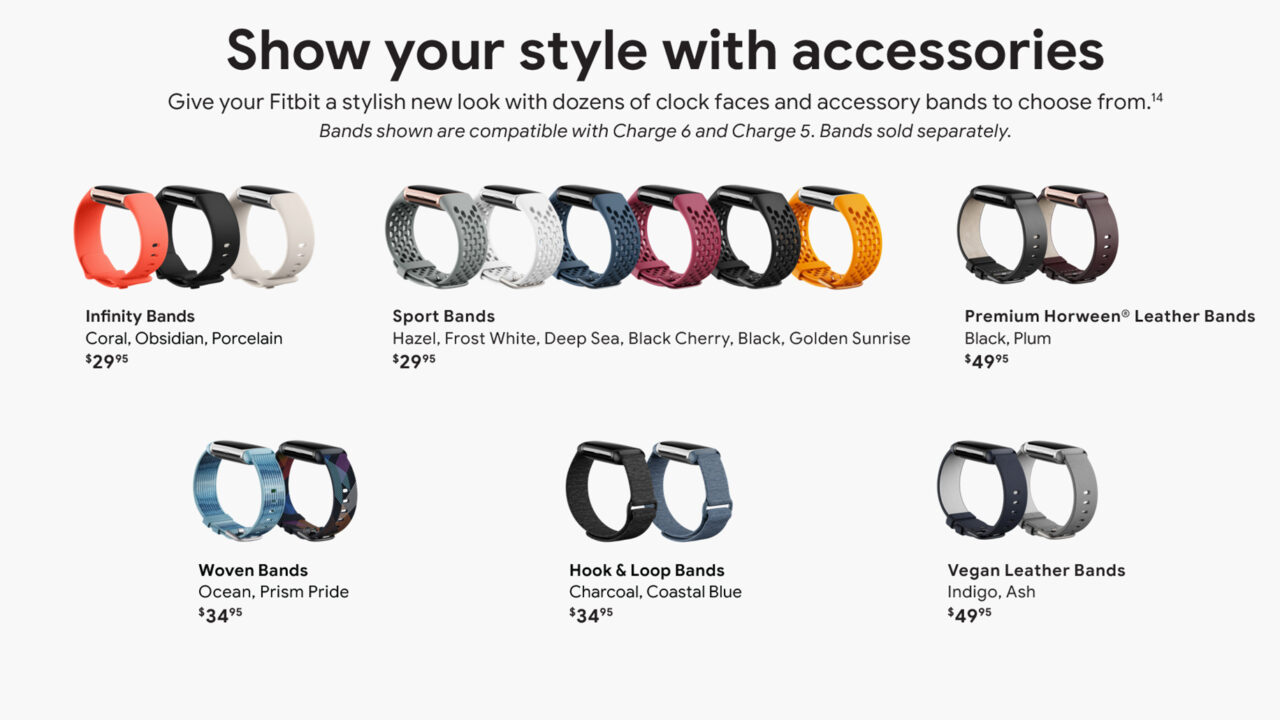 Fitbit Charge 6: Release date, price, and everything you need to know