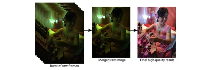 Google Camera: All the features that you get on Pixel smartphones