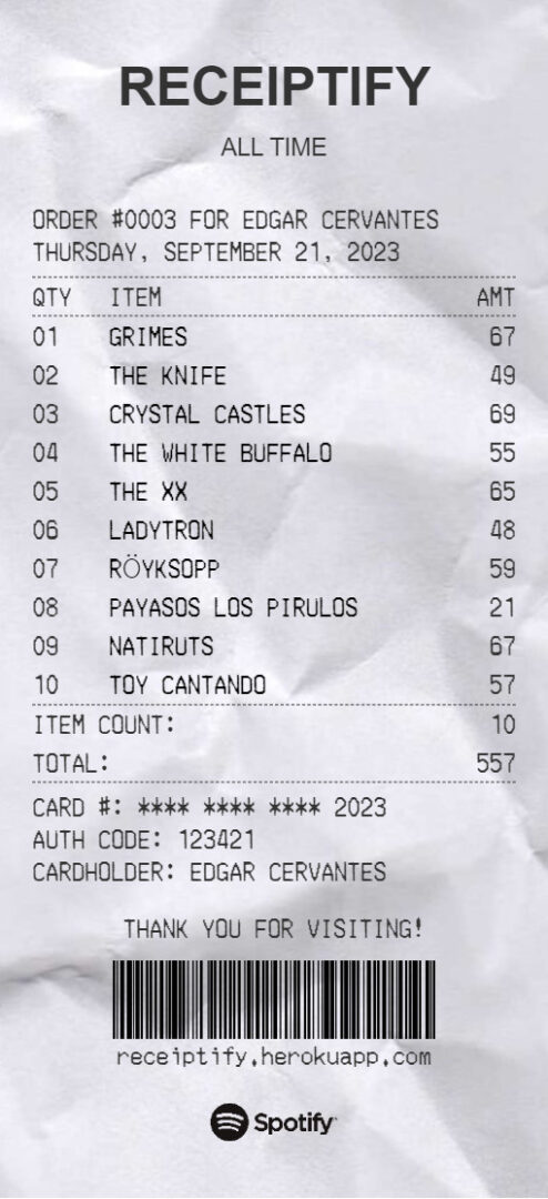 Receiptify: Get a receipt of your most played Spotify tracks