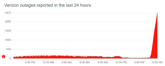 Verizon had a 'No service' and 'SOS only' outage today (Update: Back up)