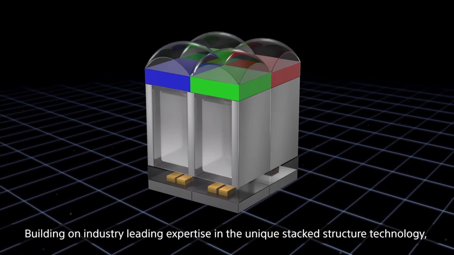 Cmos Image Sensor What Is It And How Does It Work What