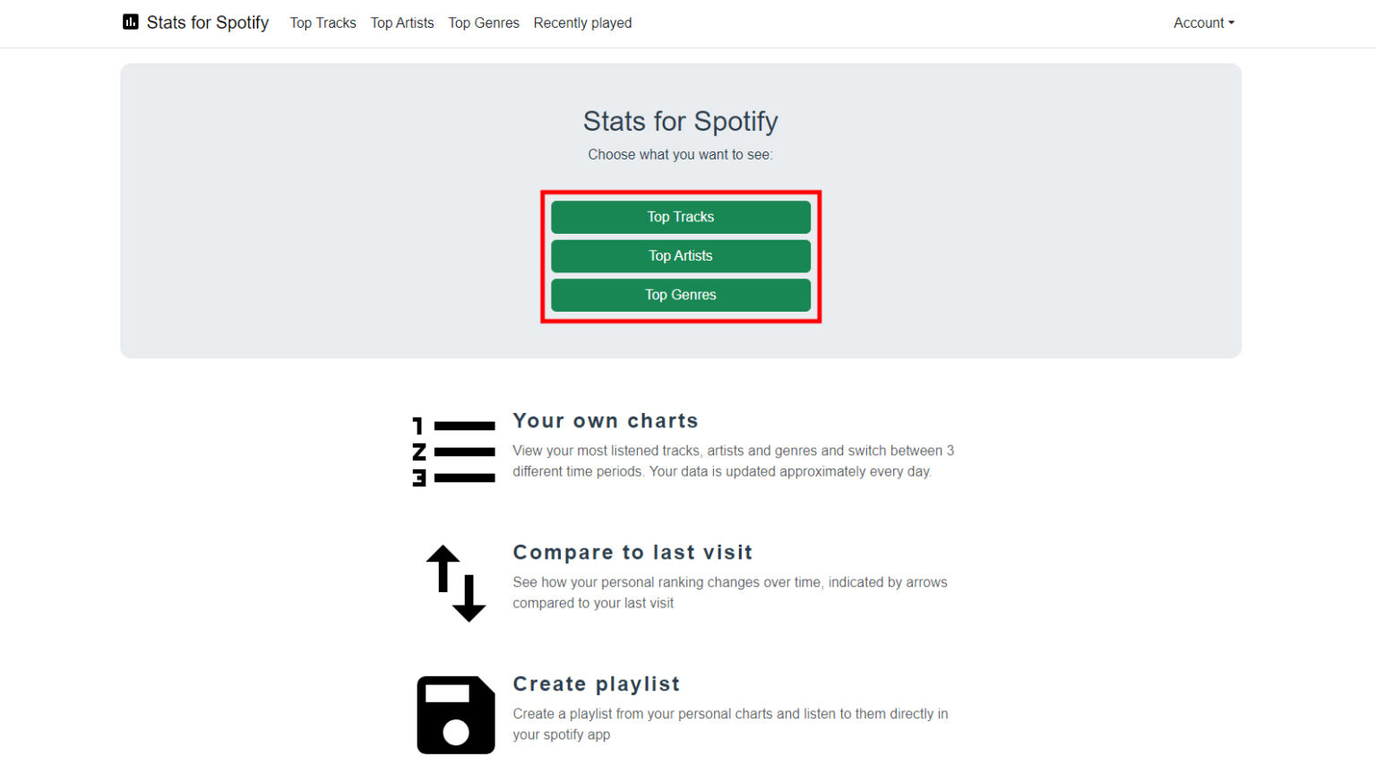 How to see your Spotify stats and what they show - Android Authority