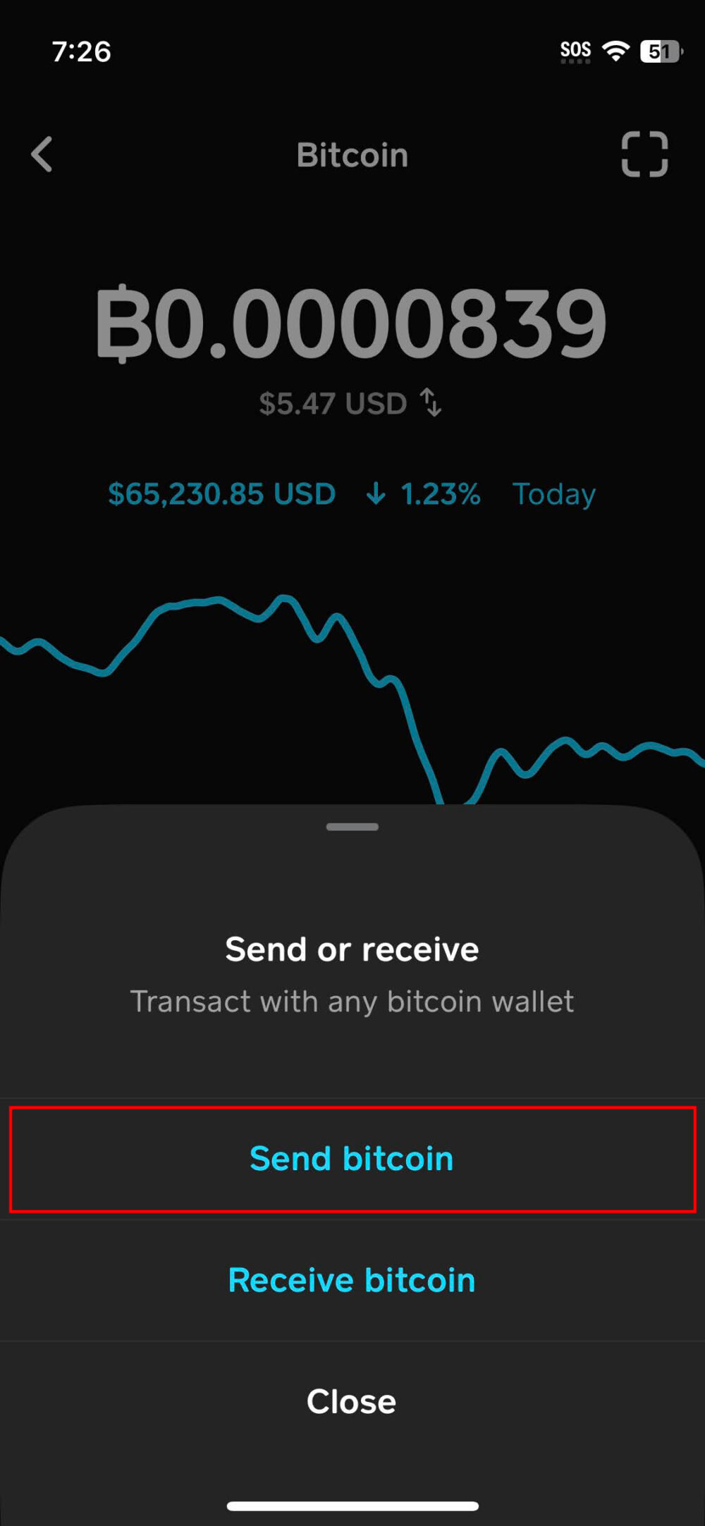 How to send Bitcoin on Cash App - Android Authority