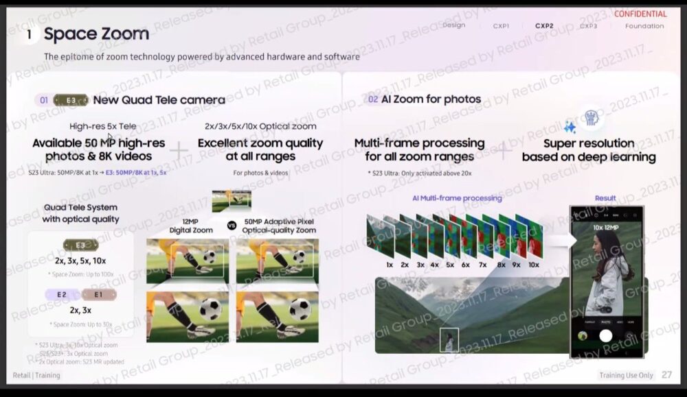 Leaked Galaxy S24 slides reveal ray traced games, camera zoom details, more