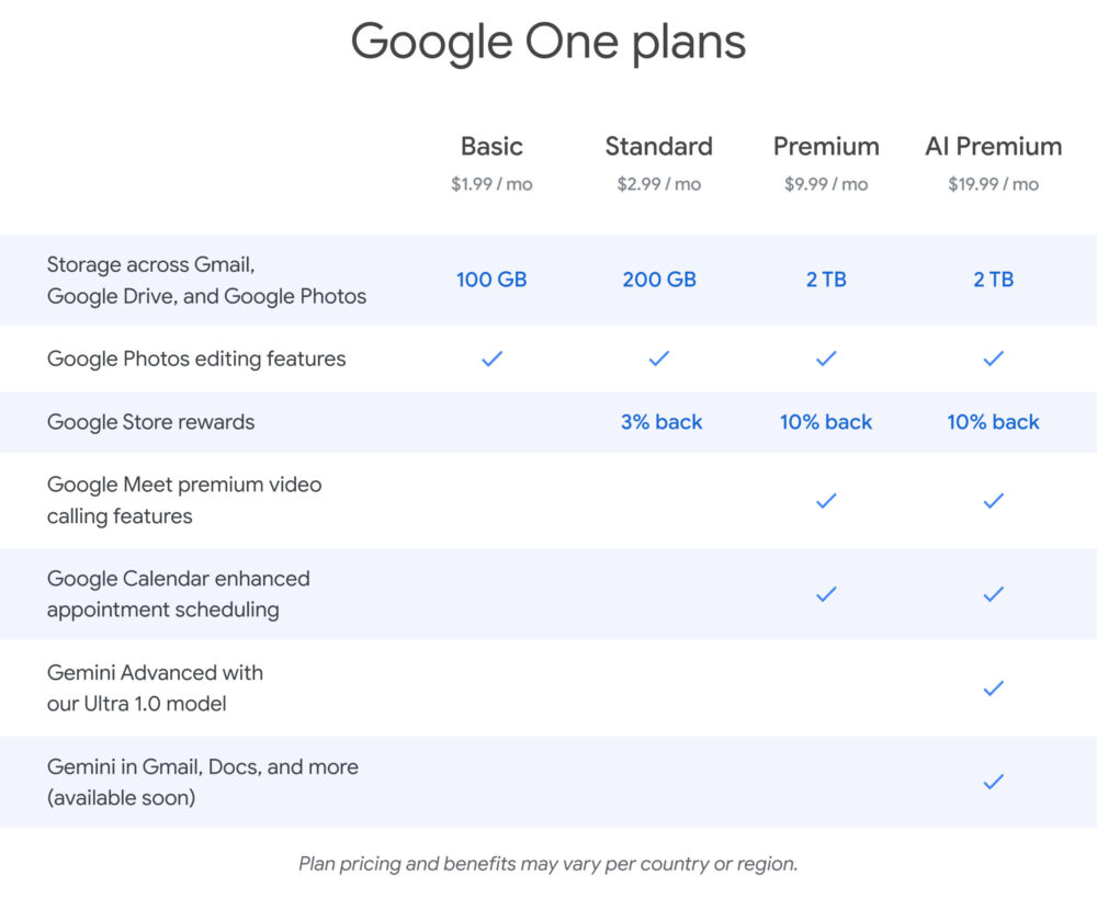 What is Google Gemini? A next-gen assistant and language model