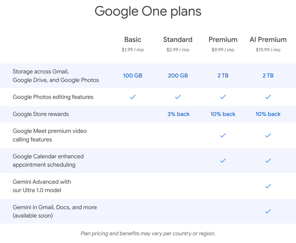 What is Google Gemini? A next-gen assistant and language model