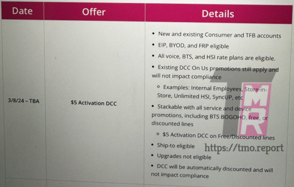 T-Mobile is temporarily slashing activation fees for new lines, leak ...