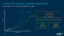 Deep dive into Arm's new Cortex-G925 and Immortalis-G952 for mobile