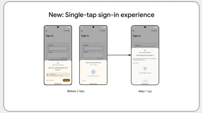 Google streamlines sign-ins and brings passkeys to Gboard and Wear OS