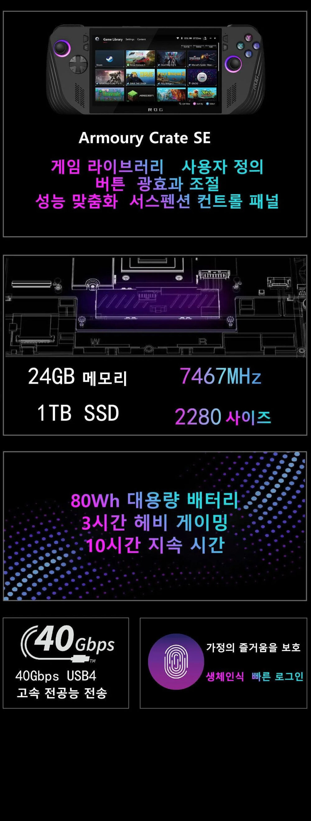 ASUS ROG Ally X specs may have leaked in full just ahead of reveal event