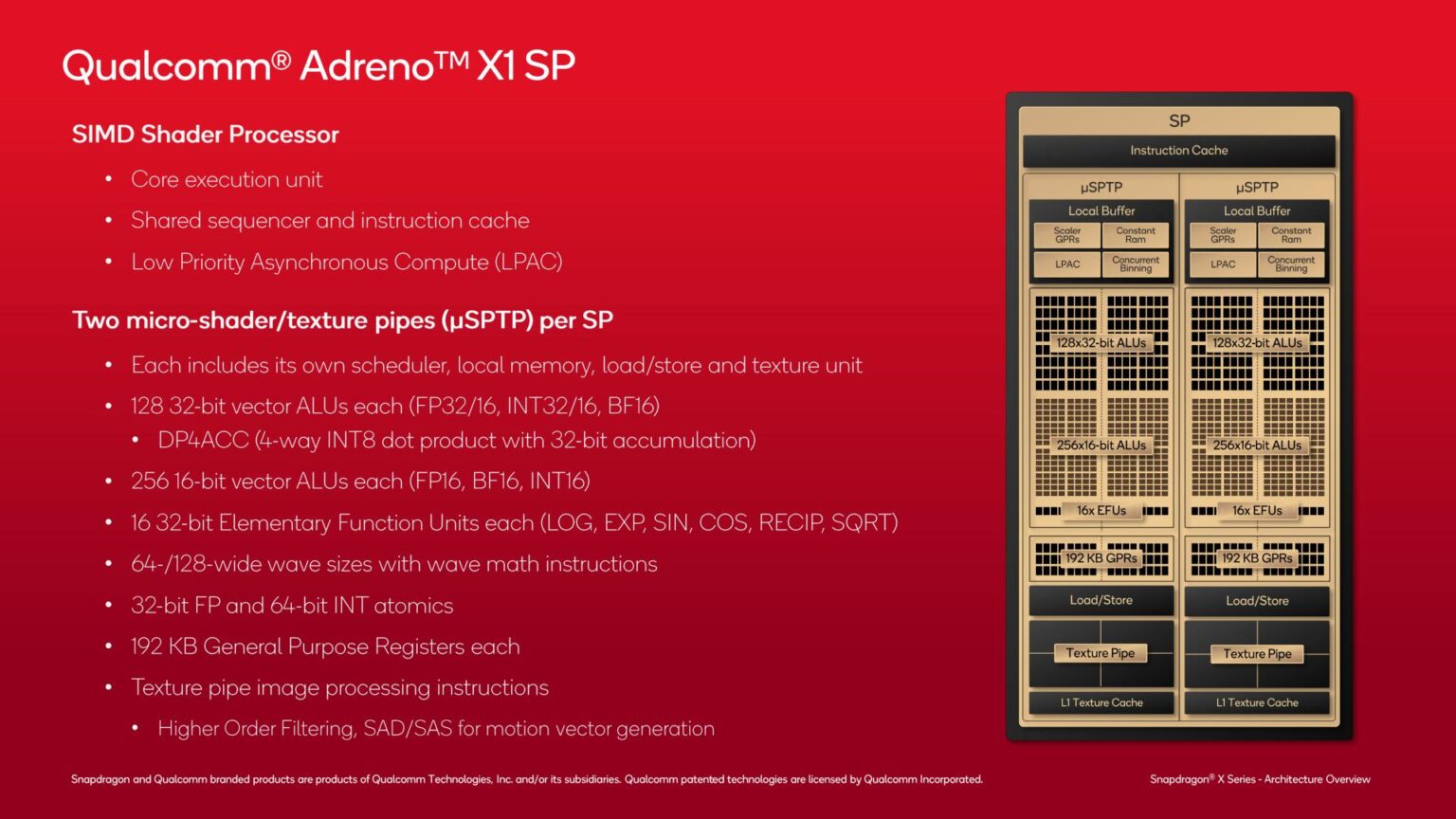 Snapdragon X explained - the chip inside Copilot Plus PCs