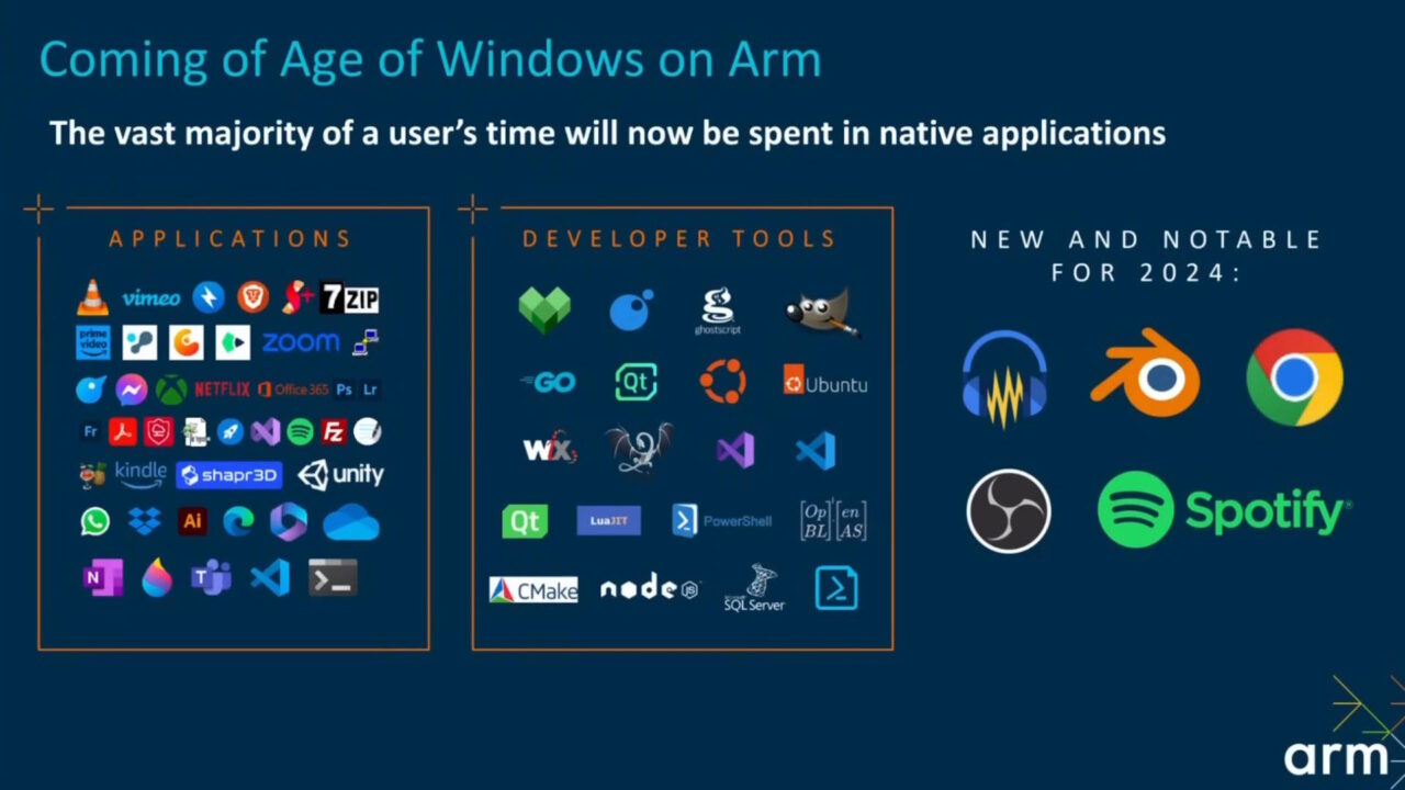 New Windows on Arm x86 emulator Prism, tested - Android Authority