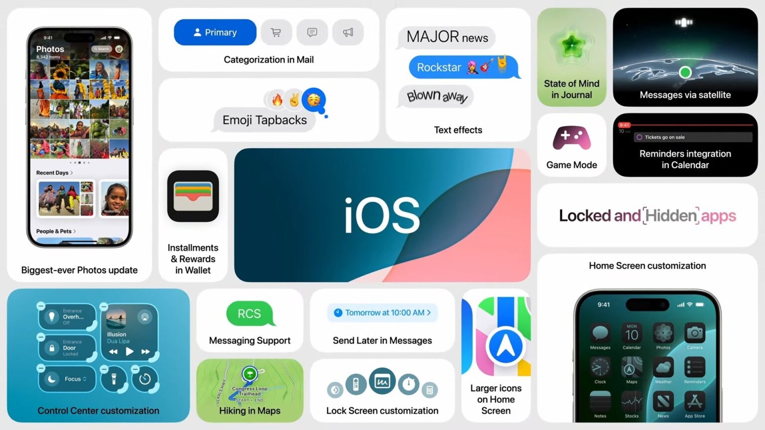All the iOS 18 features that are already on Android - Android Authority