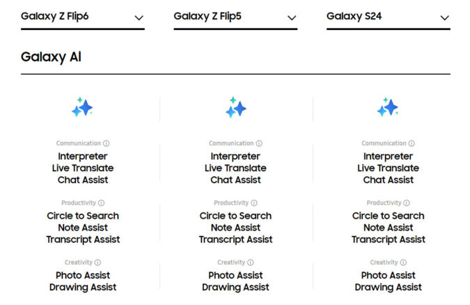 Samsung's brand-new Galaxy AI features are coming to your older phone