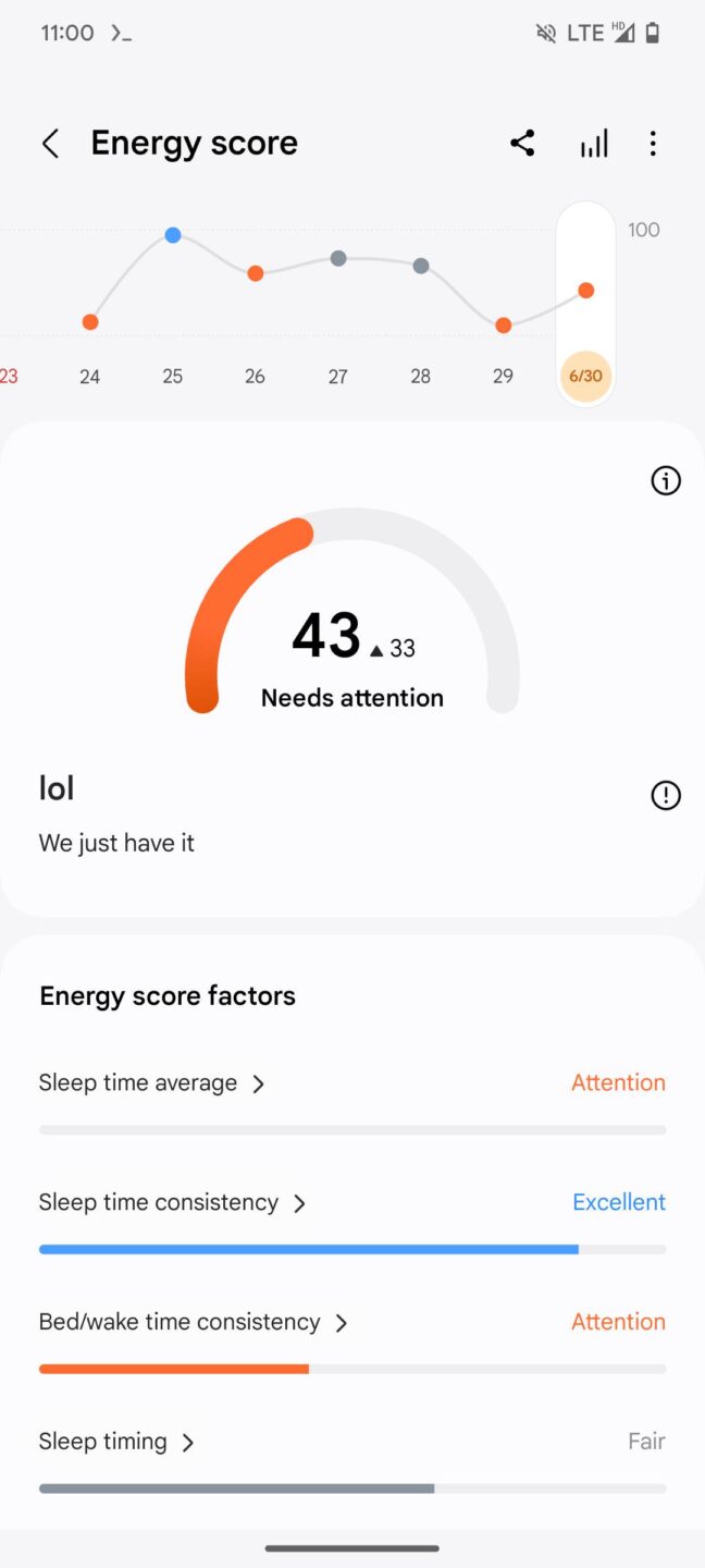Here's an early look at Samsung's new Energy Score feature (APK teardown)