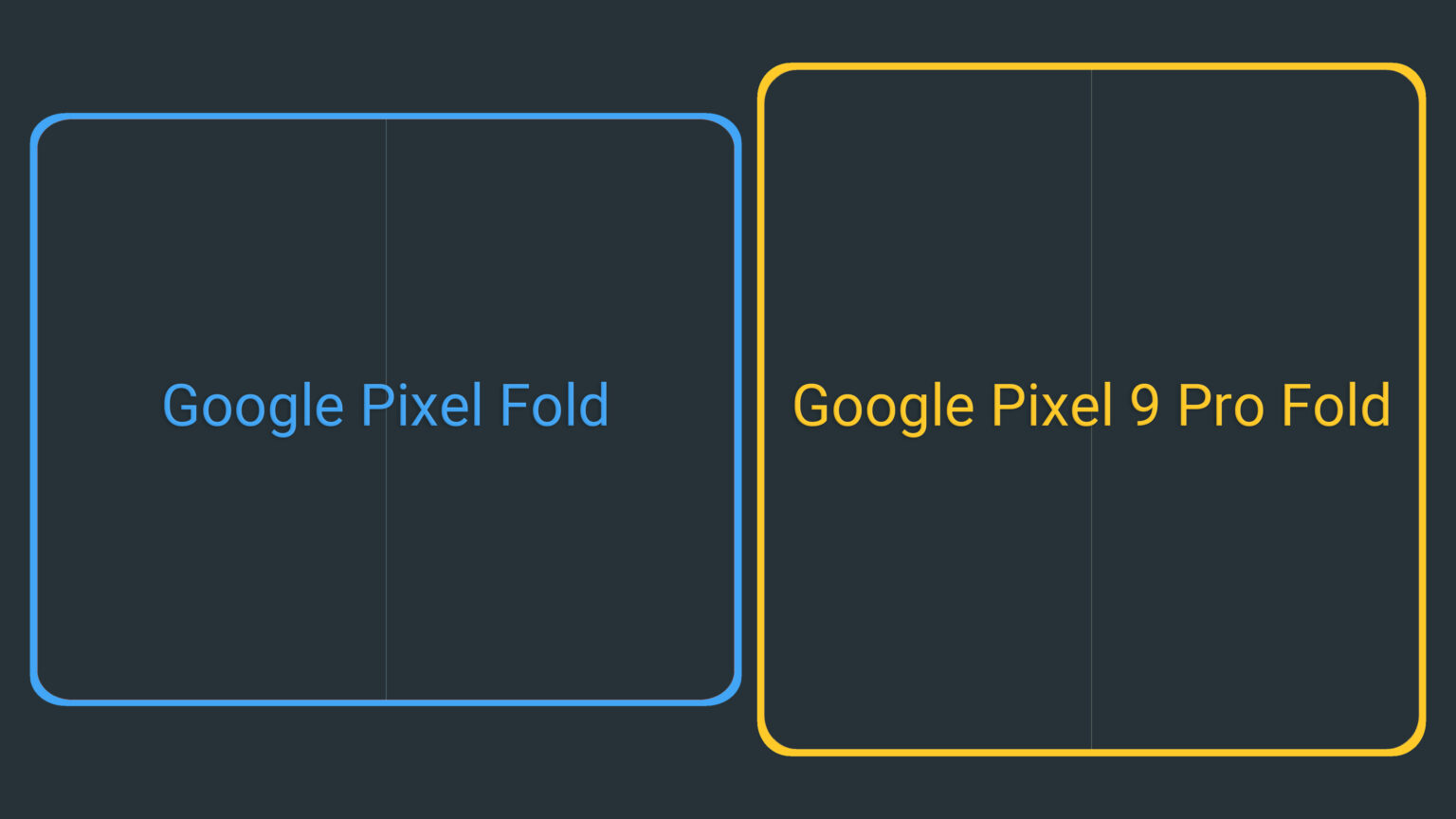 The Pixel 9 Pro Fold fixes the original Pixel Fold's biggest Android ...