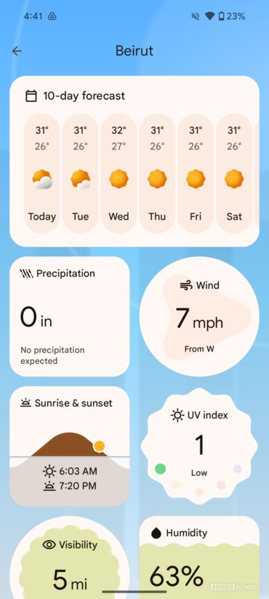 AI Weather Reports and Weather Map are coming to more Pixel devices