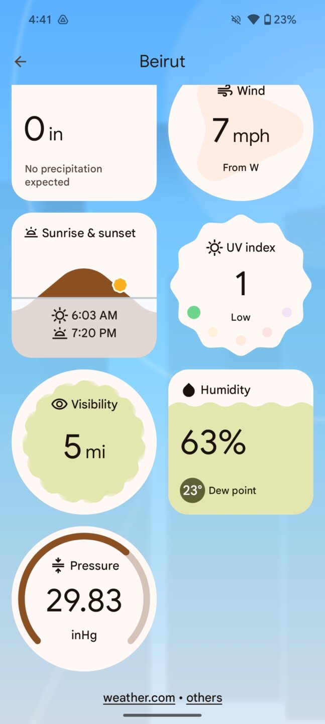 AI Weather Reports and Weather Map are coming to more Pixel devices